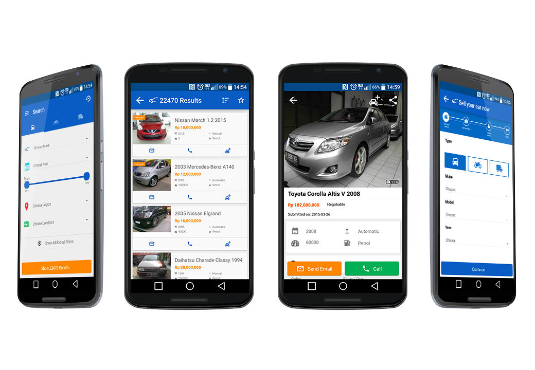 Redefining car shopping experience