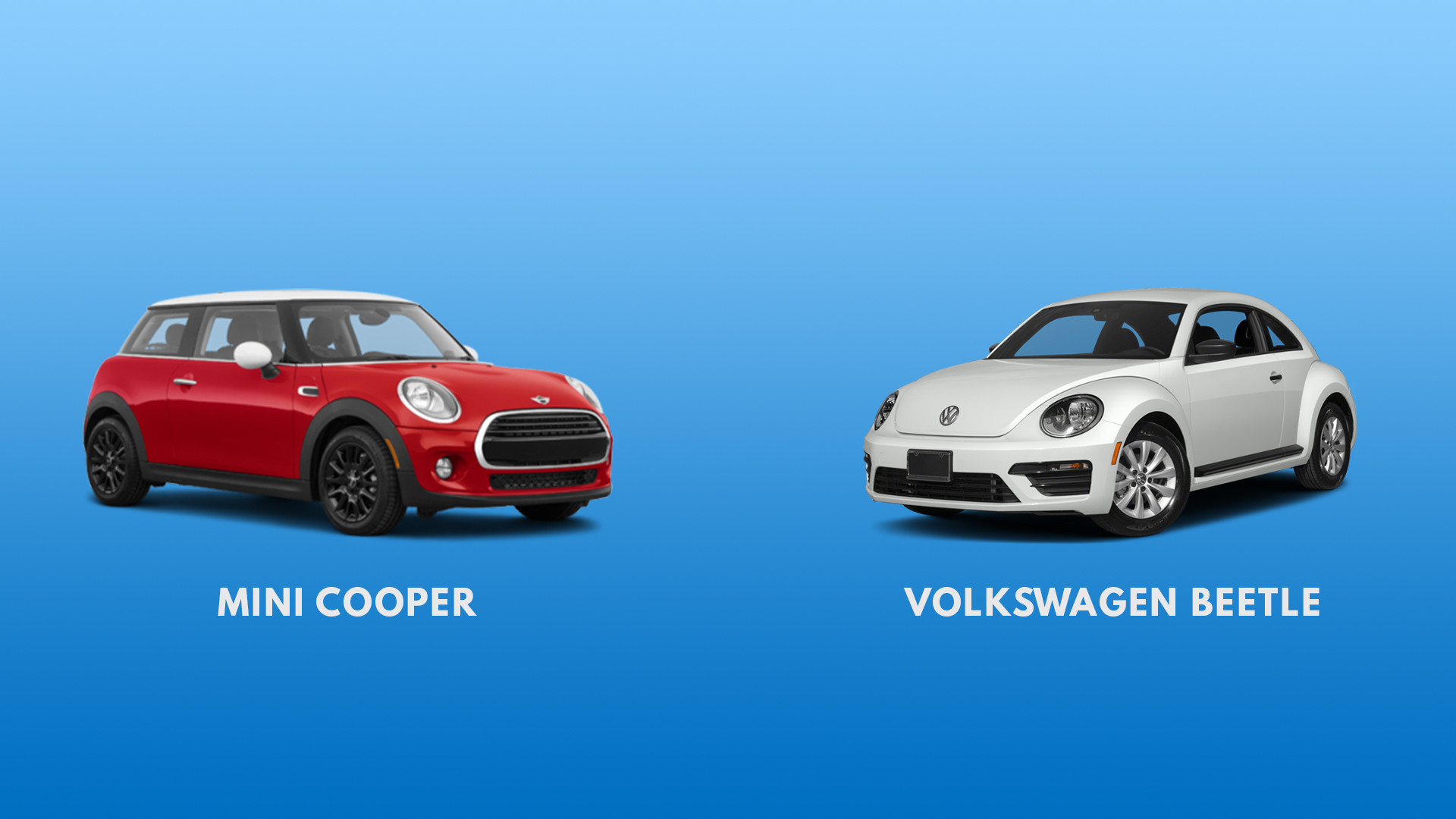 CAR COMPARISON: 2017 Mini Cooper vs. 2017 Volkswagen Beetle
