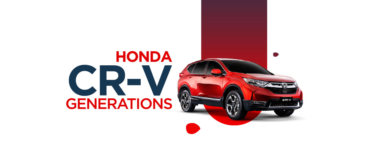 INFOGRAPHIC: Honda CR-V and its Generations