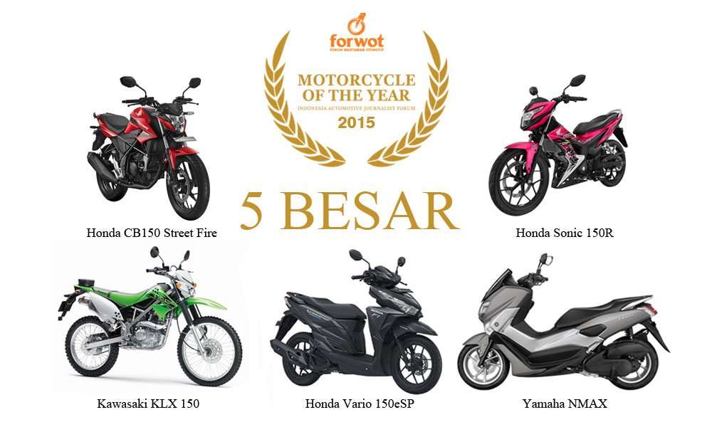 Motor Honda Dominasi 5 Besar Forwot Motorcycle of the Year 2015