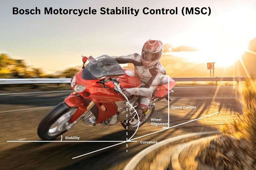 MSC, Teknologi Anti Selip Sepeda Motor dari Bosch