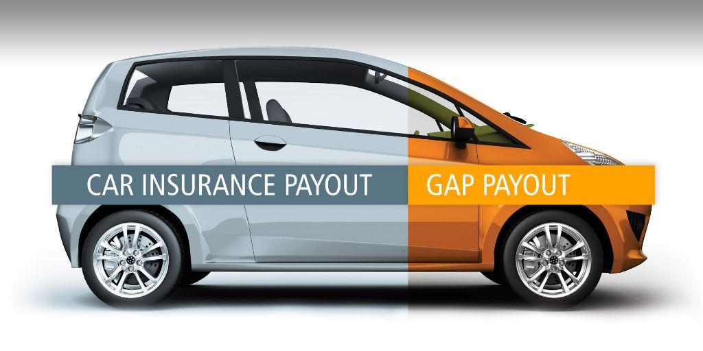 Everything You Need to Know About GAP Insurance
