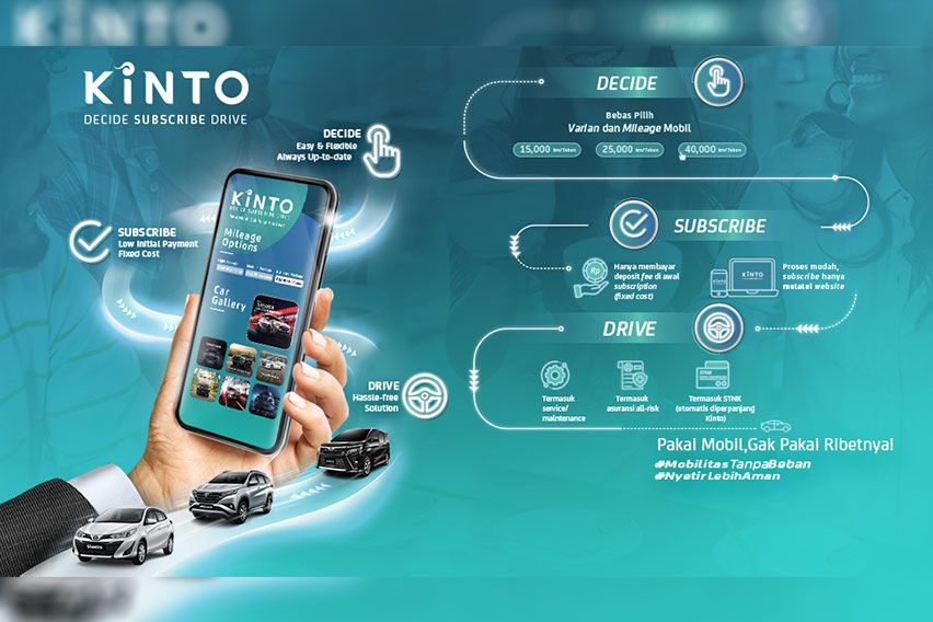 Kinto One, Solusi Punya Mobil Baru Tanpa Ribet