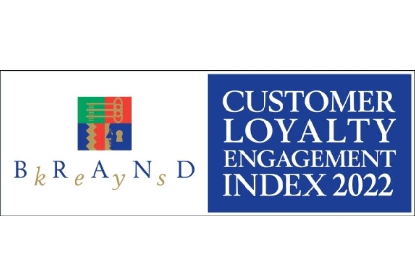 Hyundai named 1st in customer loyalty by Brand Keys for 13 years in a row