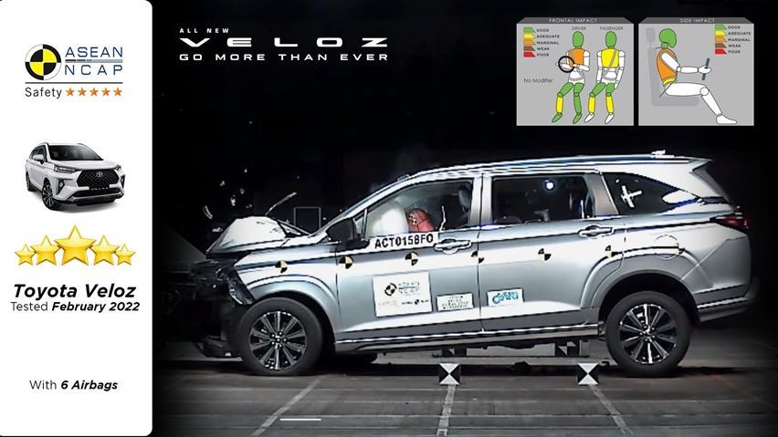 Belum Resmi Hadir, Ini Bisa Jadi Modifikasi Pertama untuk Toyota Avanza ...