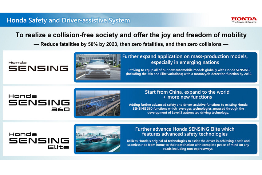 Honda bares next-gen safety features