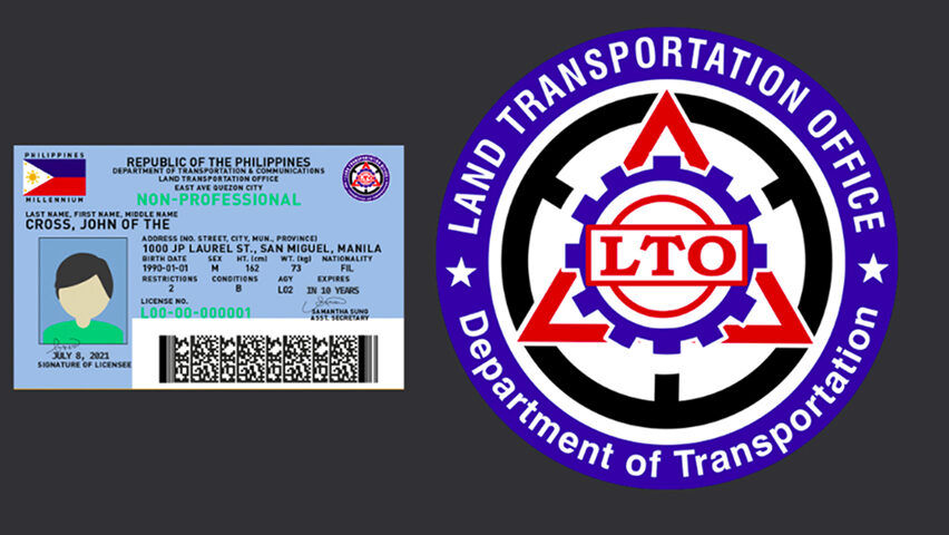 CDE Exam 101: The basics of Comprehensive Driver's Education